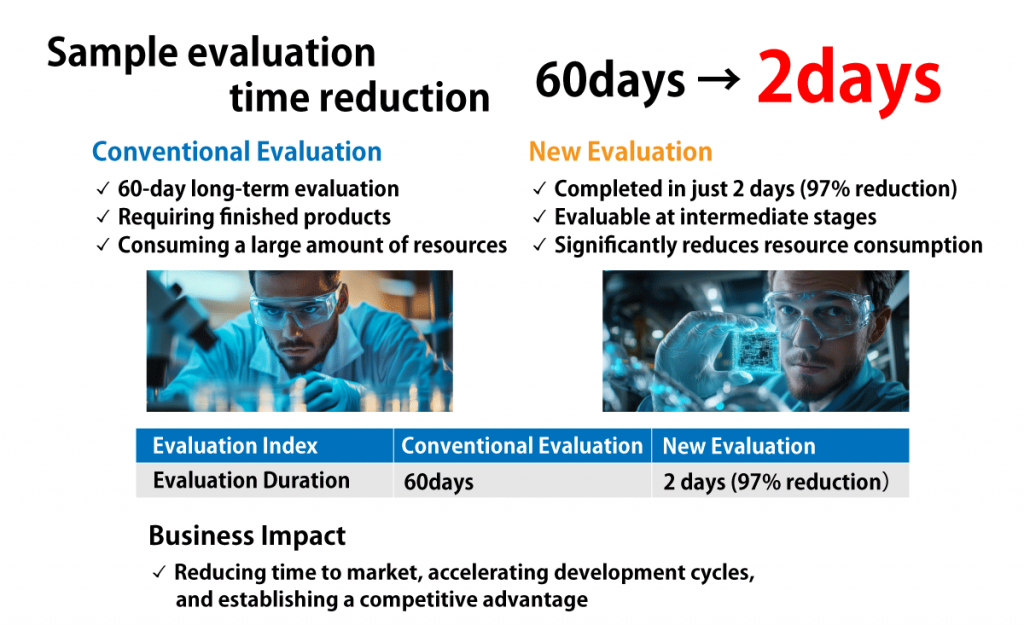 SiC Latent Defect Expansion Inspection Device（UV-EVI：UV Expand ...